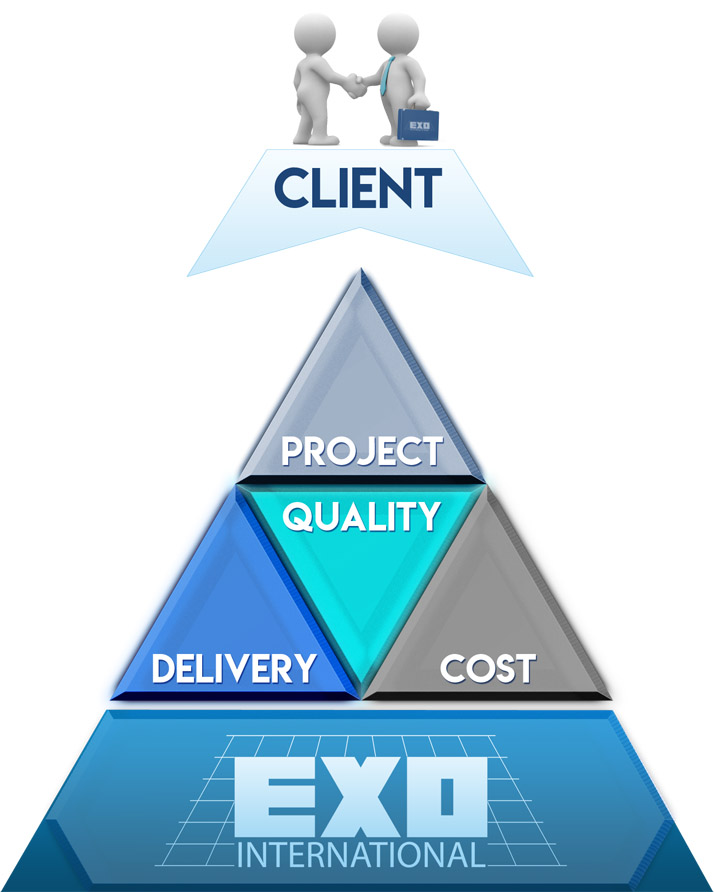 Commitment - EXO INTERNATIONAL Specific environments - Lifting and ...