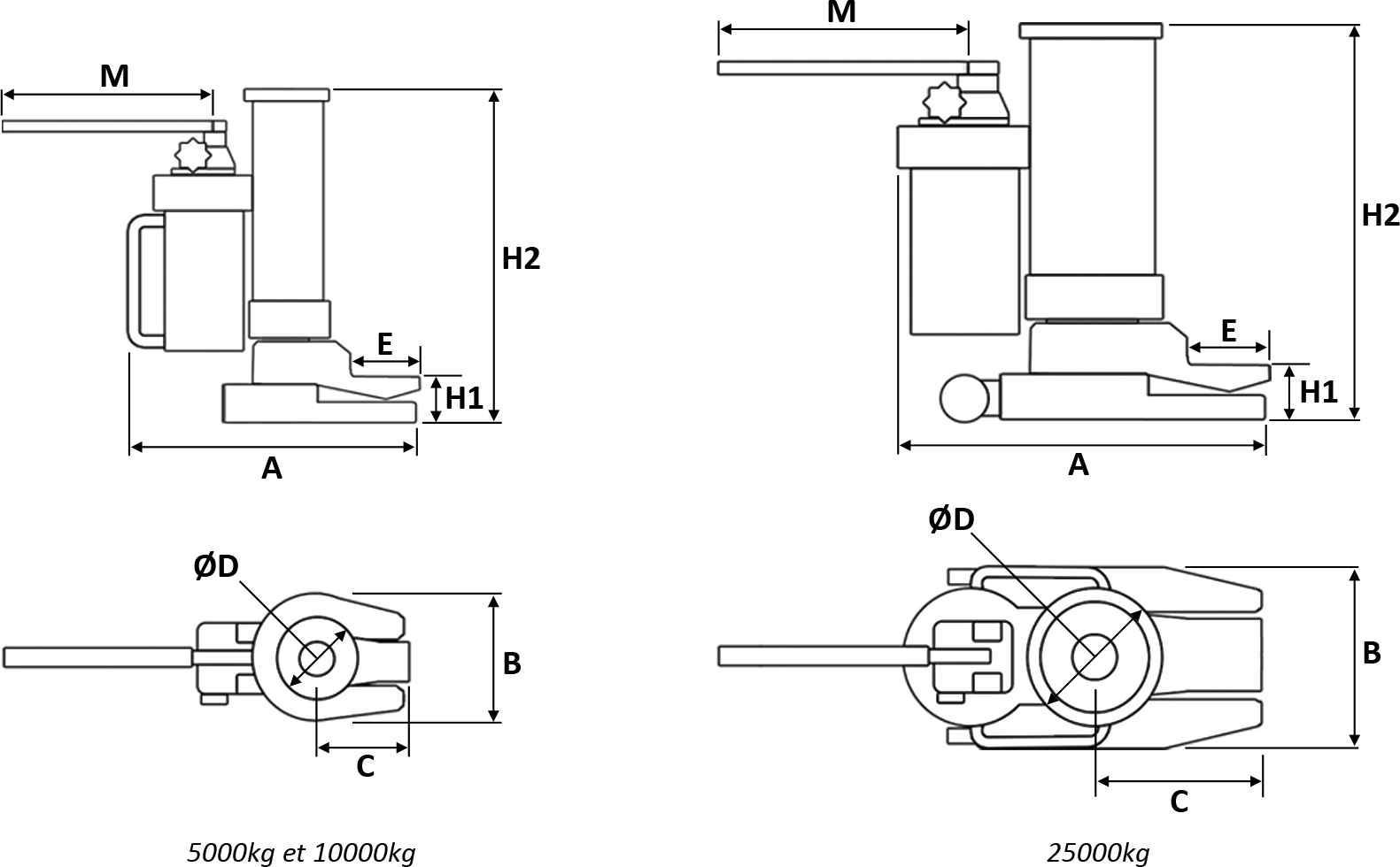 Cric Hydraulique Exo International Systèmes De Levage Et De Manutention